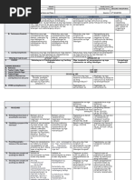 DLL_ESP 3_Q4_W6 | PDF