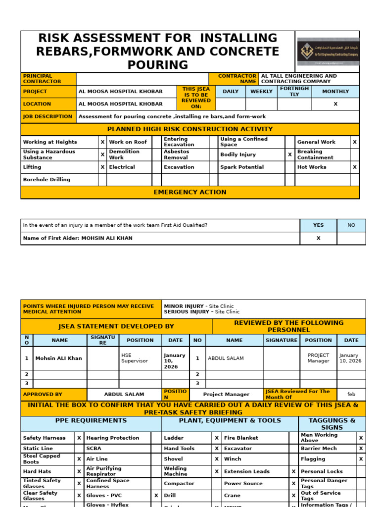 Risk Assesment for concrete pouring,rebars installtion and formwork ...