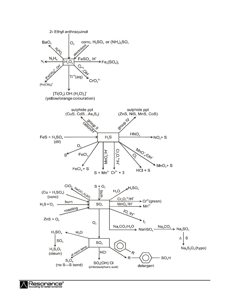 Oxygen and Its Compound | PDF | Transition Metals | Physical Chemistry