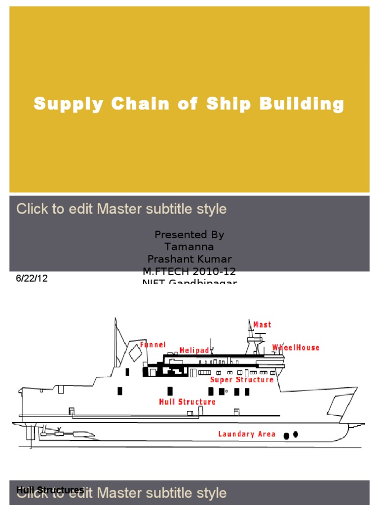 Ship Construction | PDF | Vehicle Design | Transport