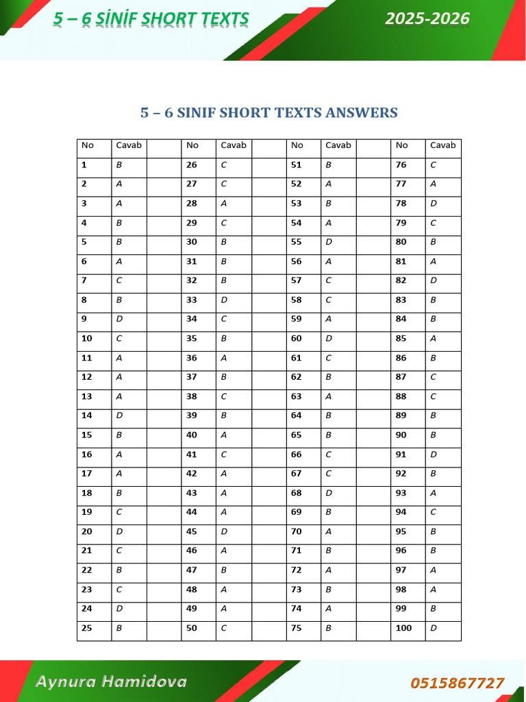 Short Text 1 New Answer 5-6 Sinif | PDF