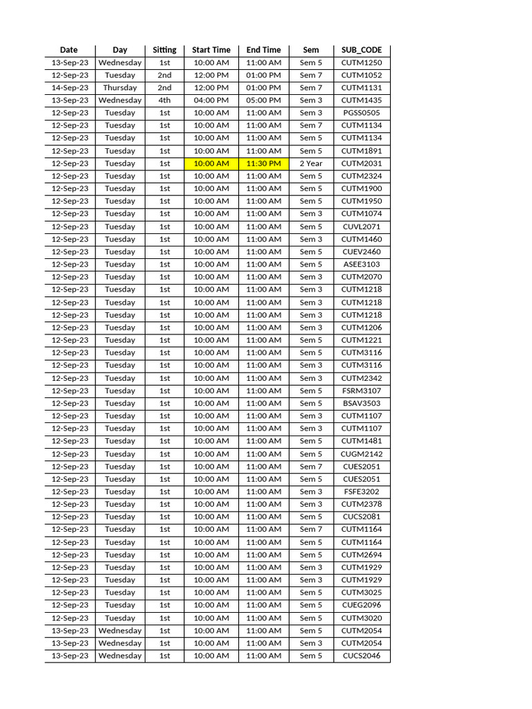 Internal Schedule- Odd Sem 2023-24-07092023 | PDF | Science