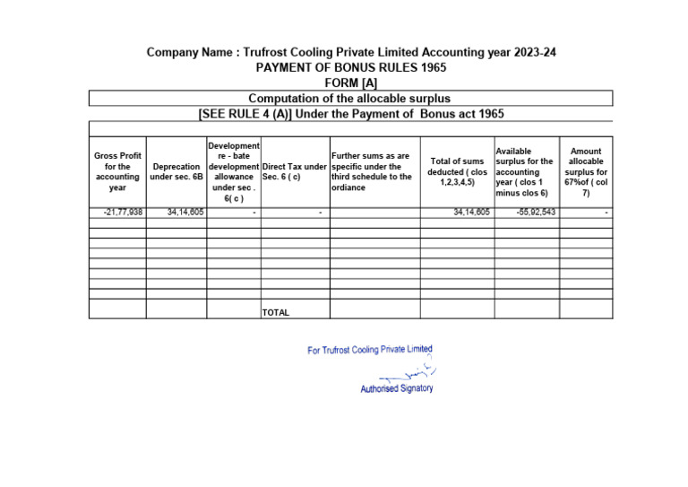 Form A Bonus 2023-24_v1 (1) | PDF