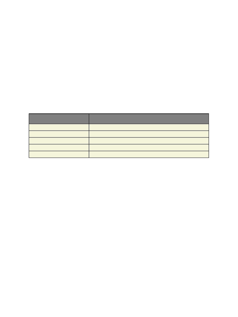 Computer Network Topologies Worksheet | PDF