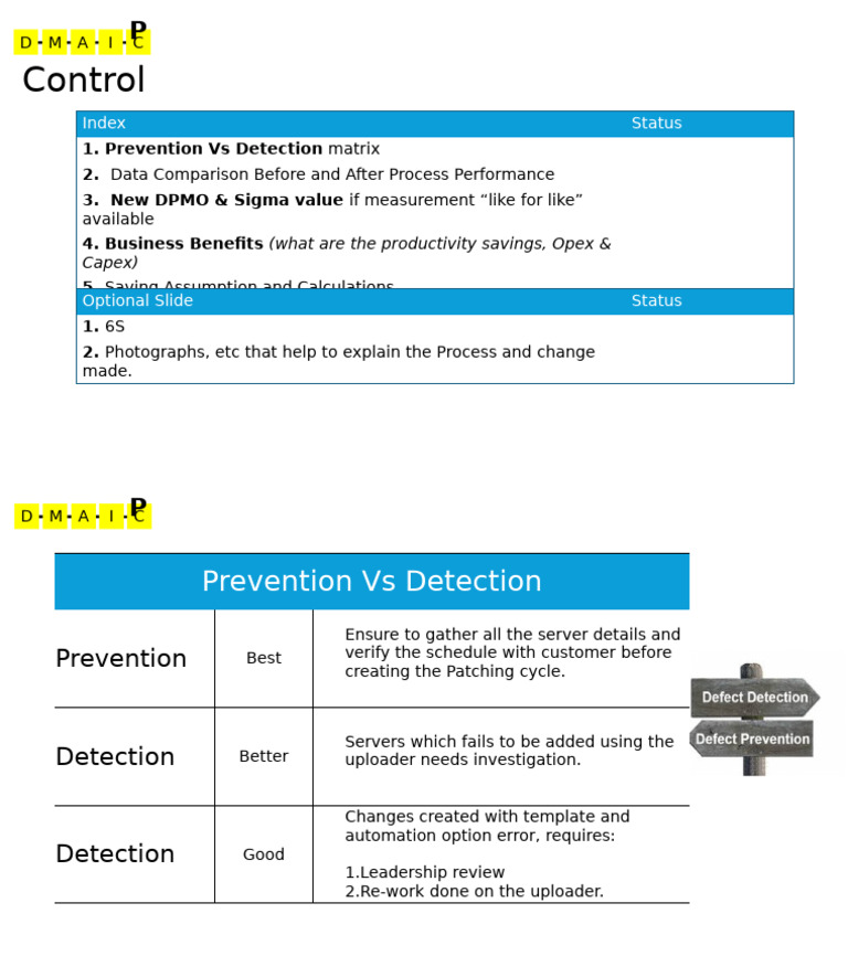 Prevention vs Detection in Process Control | PDF