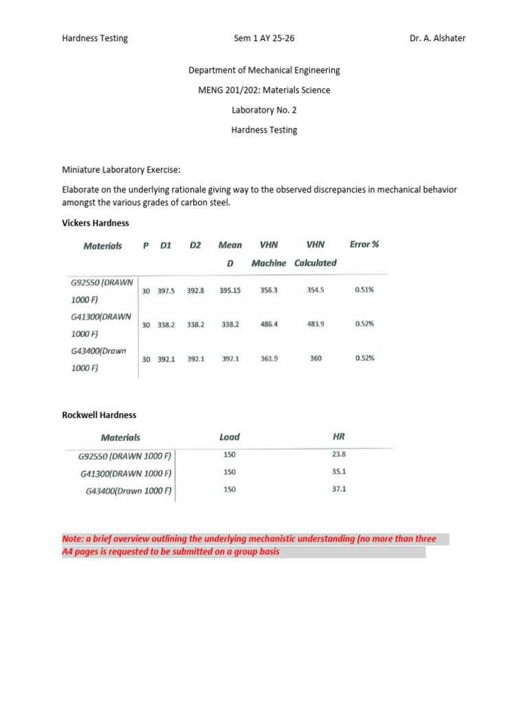Hardness Testing Lab-1 | PDF
