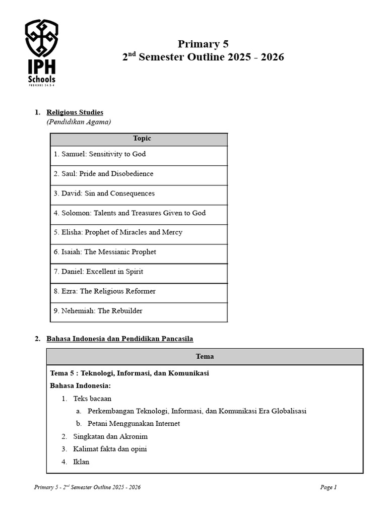 Primary 5 2nd Semester Curriculum 2025-2026 | PDF