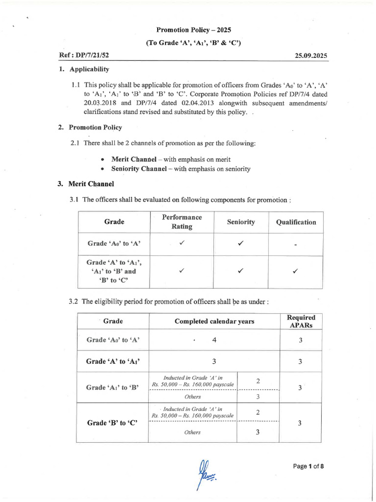 Promotion Policy 2025 - To Grades A - A1 - B - C | PDF