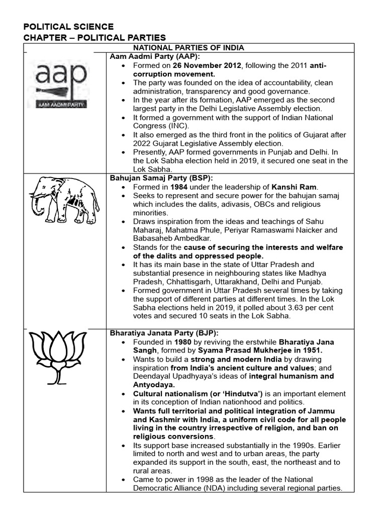 National Parties of India - Register Handout | PDF | Political Science ...