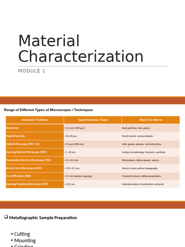 Material Characterization Techniques Guide | PDF | Microscope ...