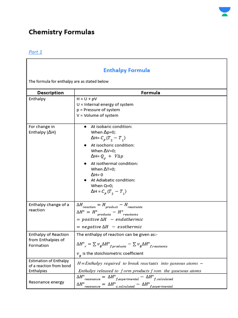 Essential Chemistry Formulas Guide | PDF | Gases | Mole (Unit)