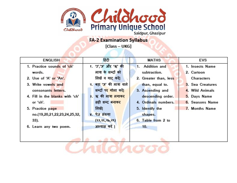 Syllabus UKG 25-26 FA2 | PDF