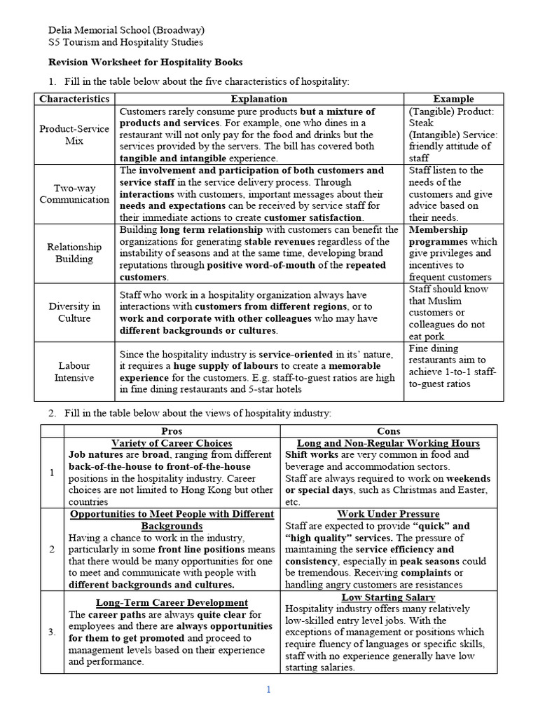 Hospitality Studies Revision Worksheet | PDF | Hotel | Resort