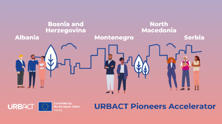 URBACT Naslovna | PDF