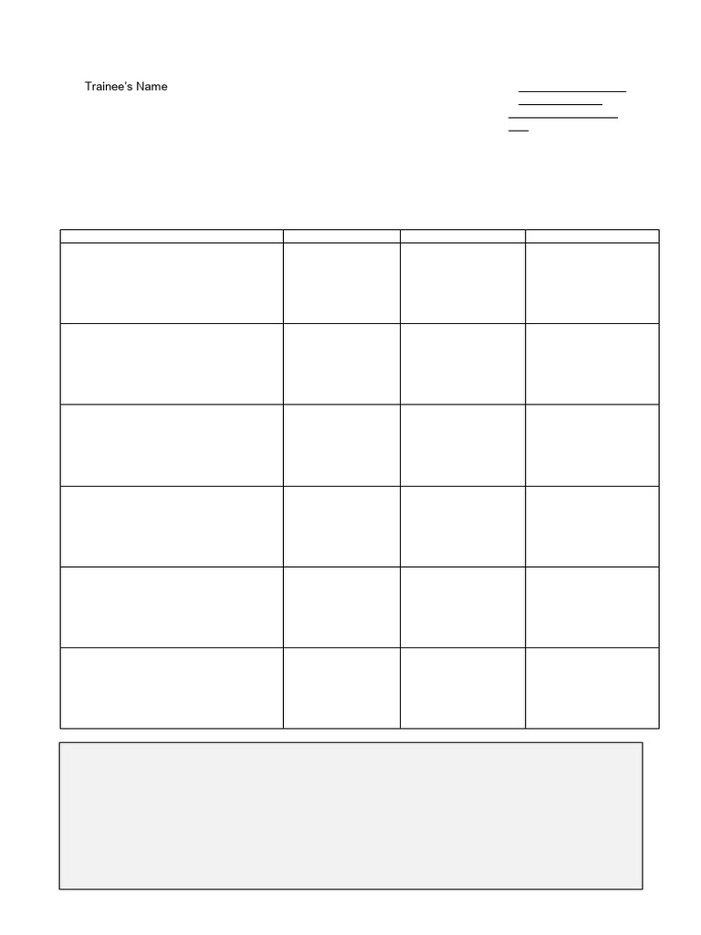 CP Level 1 Reaction Evaluation Form | PDF