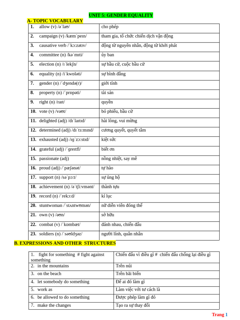 Unit 5 GENDER EQUALITY | PDF