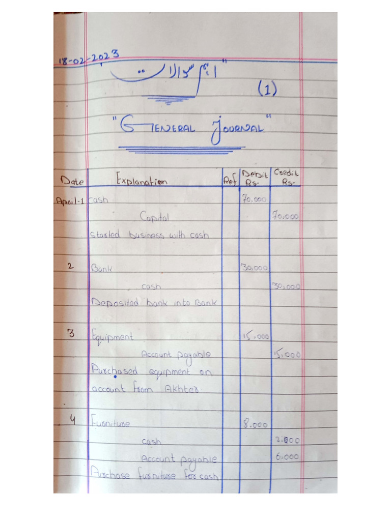 Assignment of Accounting by Aftab | PDF