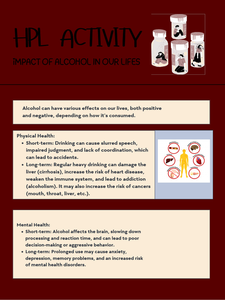 Drug and Alcohol Awareness and Education Drug Awareness Poster in Light ...