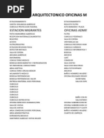 Auditorio-Programa Arquitectonico | PDF