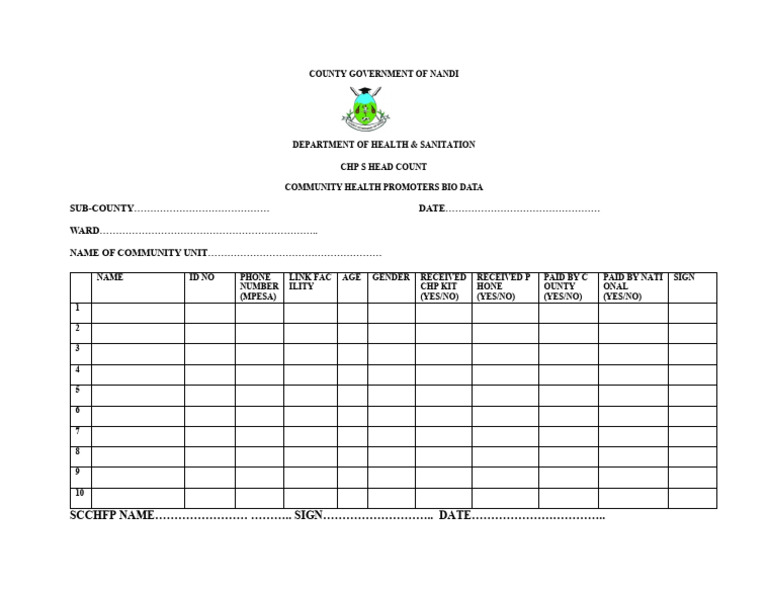 Chp Head Count Bio Data | PDF