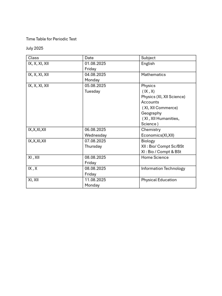 Periodic Test Schedule July 2025 | PDF
