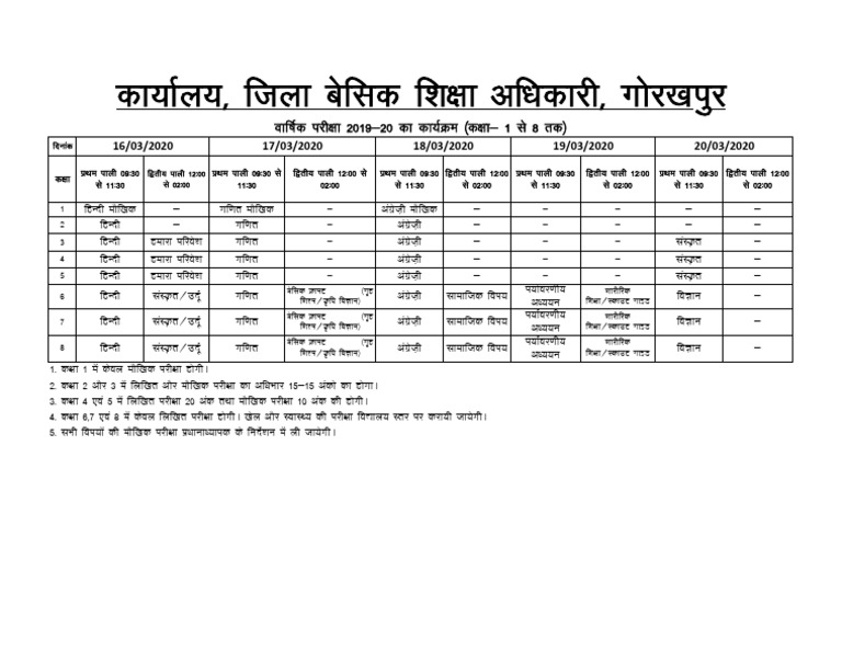 Yearly Exam Time Table 2019-20 Proforma | PDF