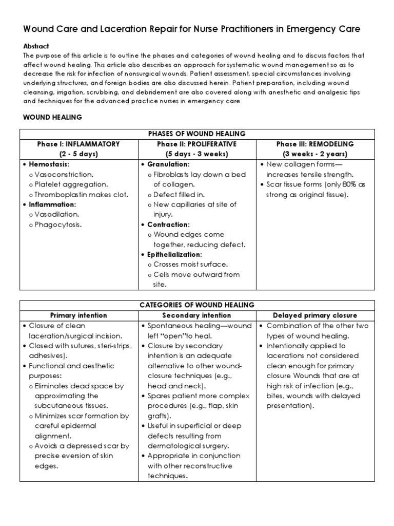 Laceration Repair and Wound Healing Guide | PDF | Wound Healing | Healing
