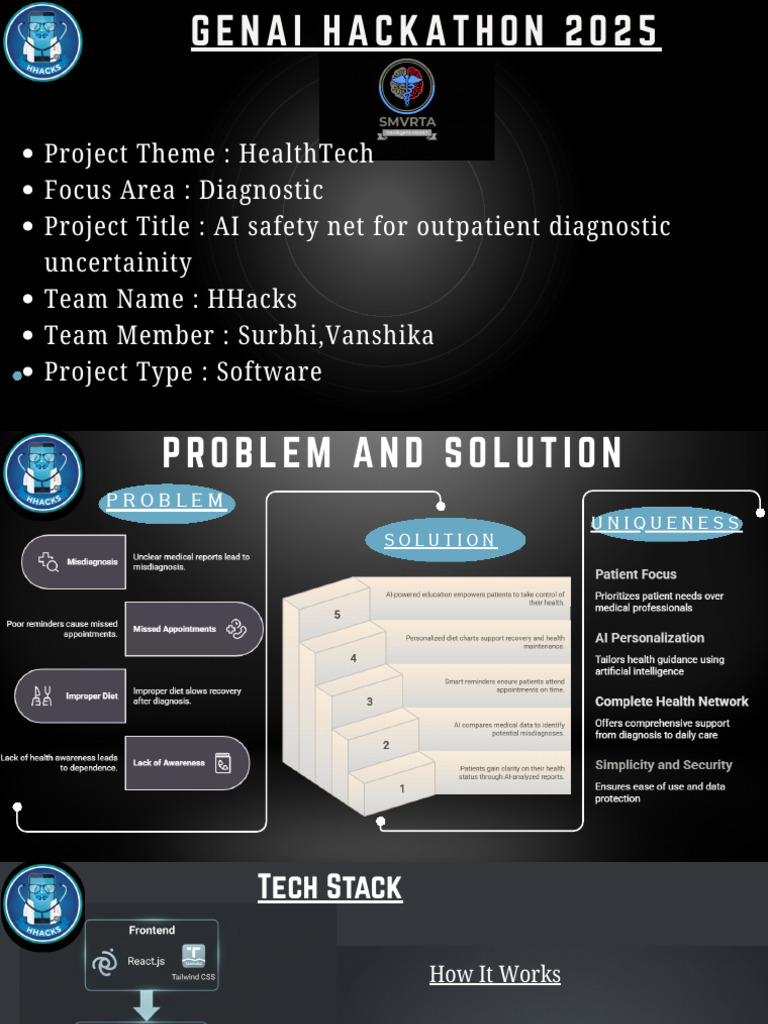 Problem and Solution (2) | PDF