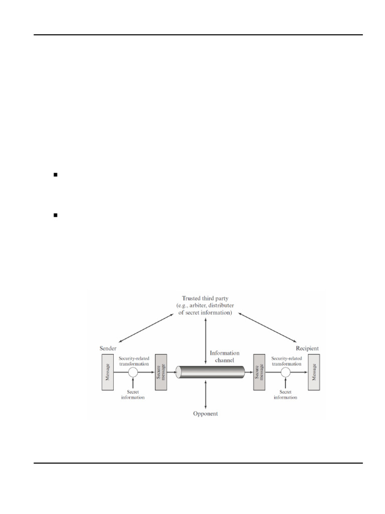 Cryptography - Network Security(Bcs703)-Module 1-16-08-25 | PDF ...