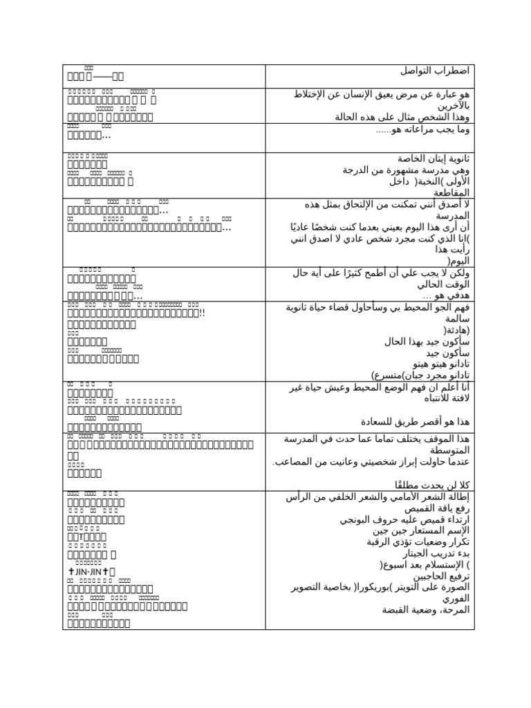 コミュ症。 | PDF