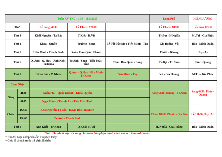 Bản sao Bản sao Bản sao Bản sao BNPS | PDF