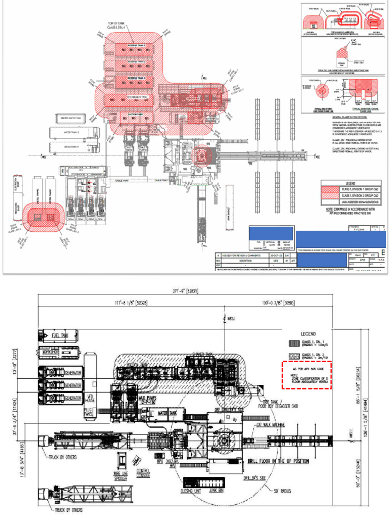 ATEX Zoning Classification 1764111730 | PDF