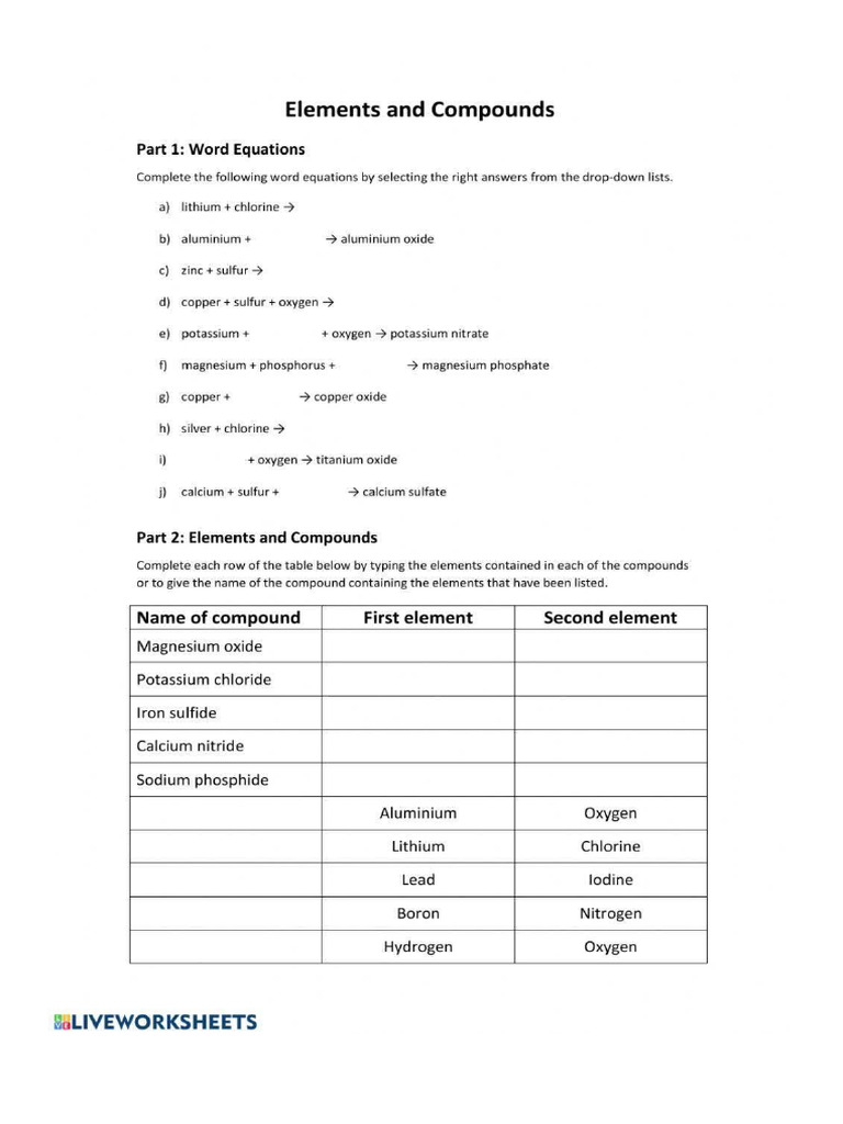 Elements & Compounds | PDF