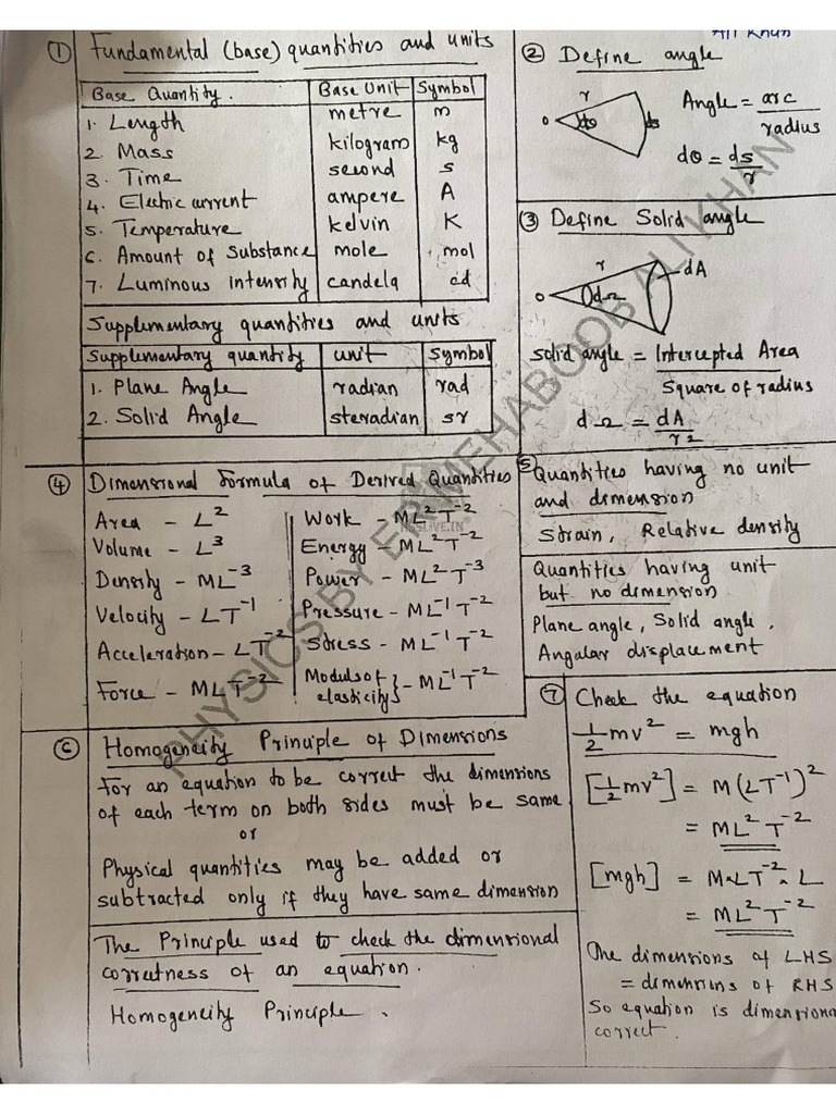Physics Short Notes | PDF
