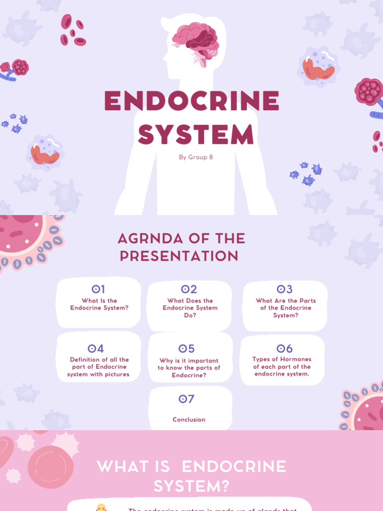 Endocrine-system_20250901_165138_0000 | PDF | Endocrine System ...