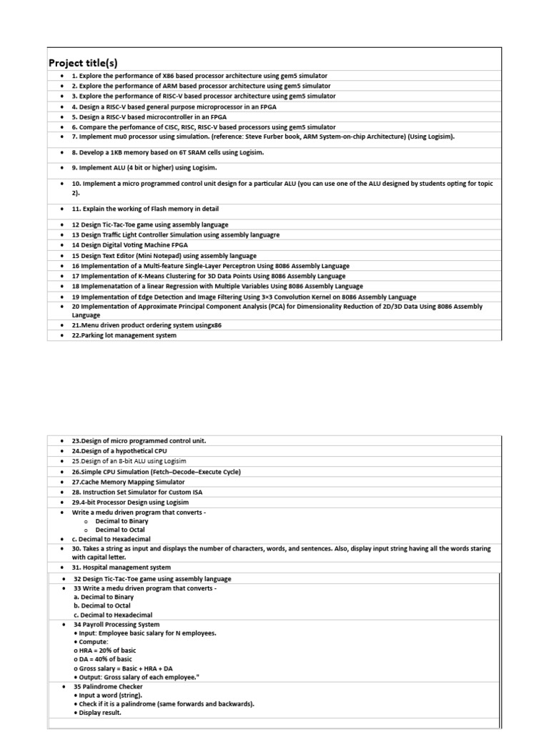 COA List of Projects | PDF | Central Processing Unit | Computer Program