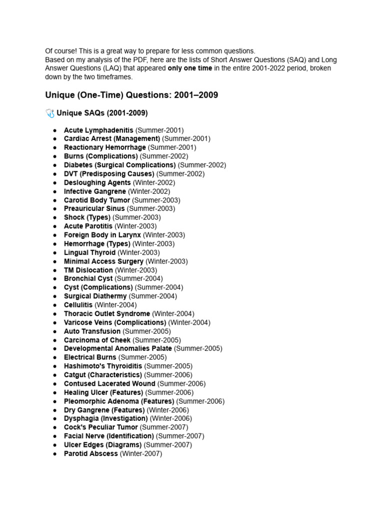 Unique Medical Questions 2001-2022 | PDF | Medical Specialties ...