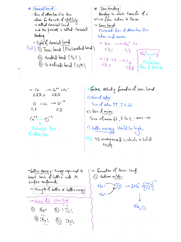 Chemical Bonding All Notes_processed | PDF