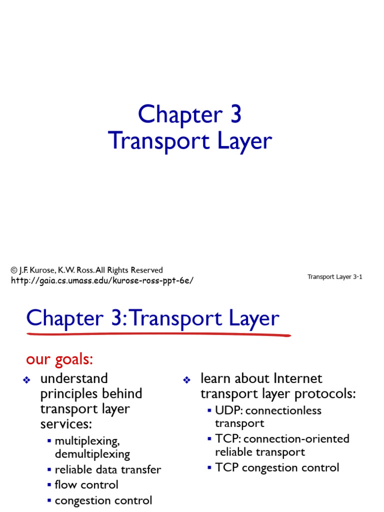 Chapter 3 - Transport Layer - CN CS1403.ppt | PDF | Port (Computer Networking) | Transmission ...
