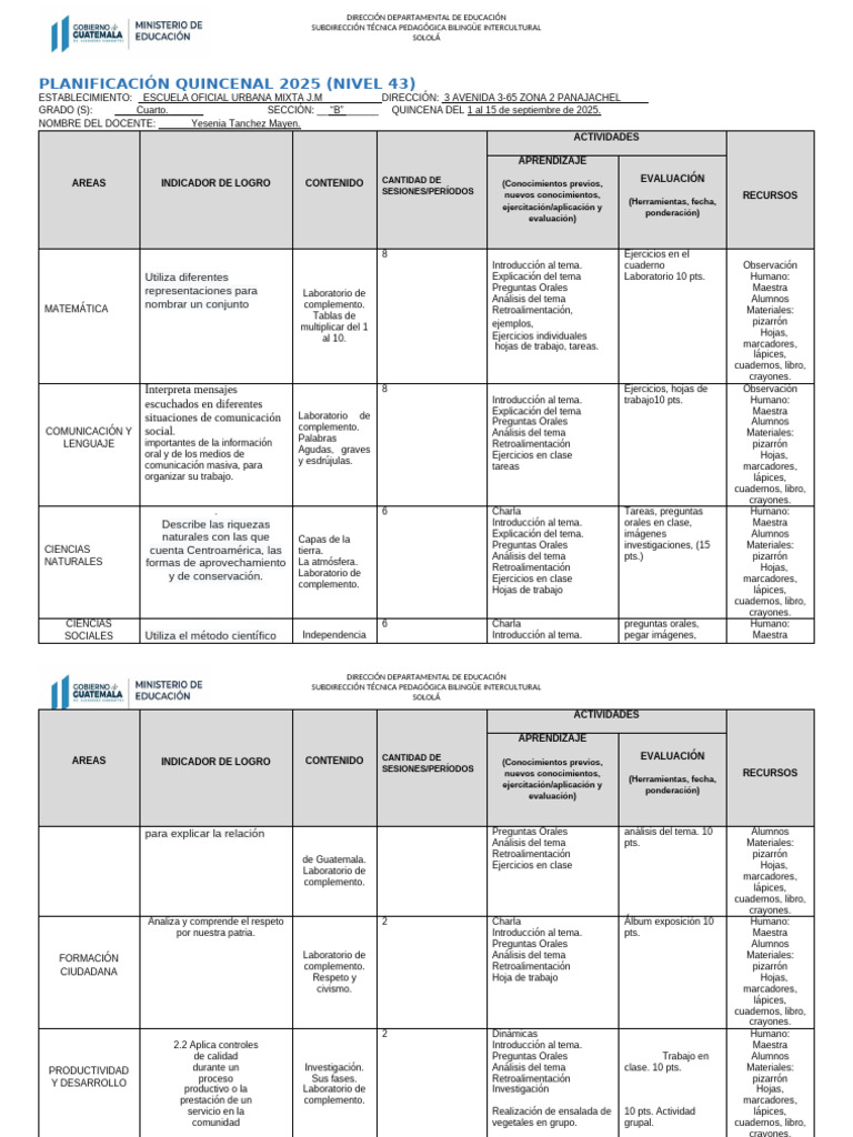 Plan Quincenal 16 Al 30 de Septiembre. | PDF | Laboratorios | Comunicación