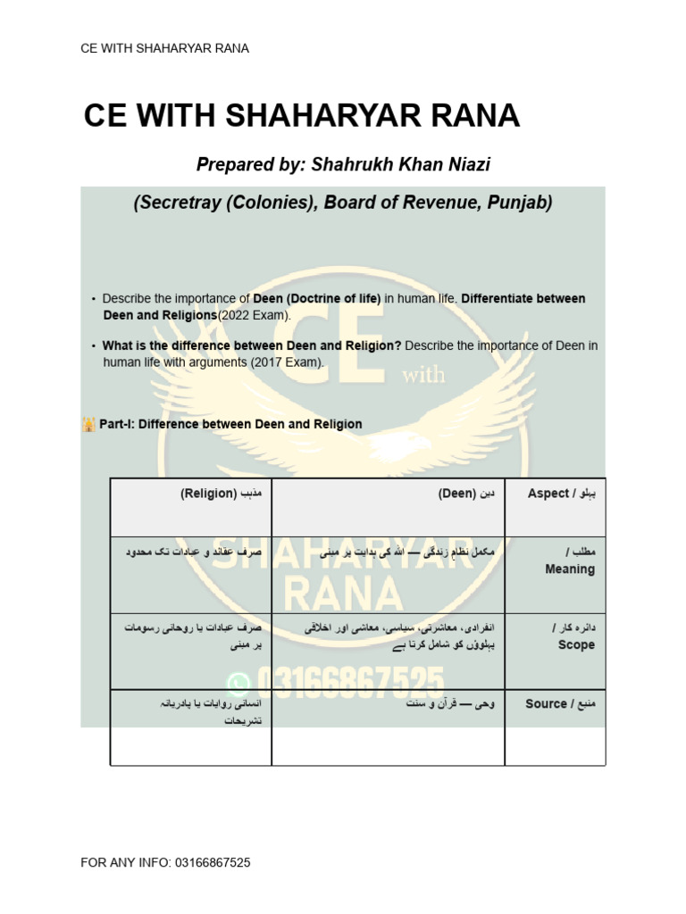 Describe the importance of Deen (Doctrine of life) in human life (1) | PDF