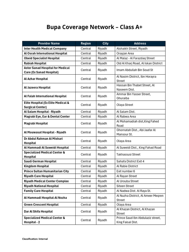 Class A+ Network | PDF | Riyadh | Abdullah Of Saudi Arabia