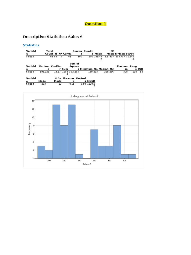 Minitab Assesment 2 (2) | PDF | Normal Distribution | P Value