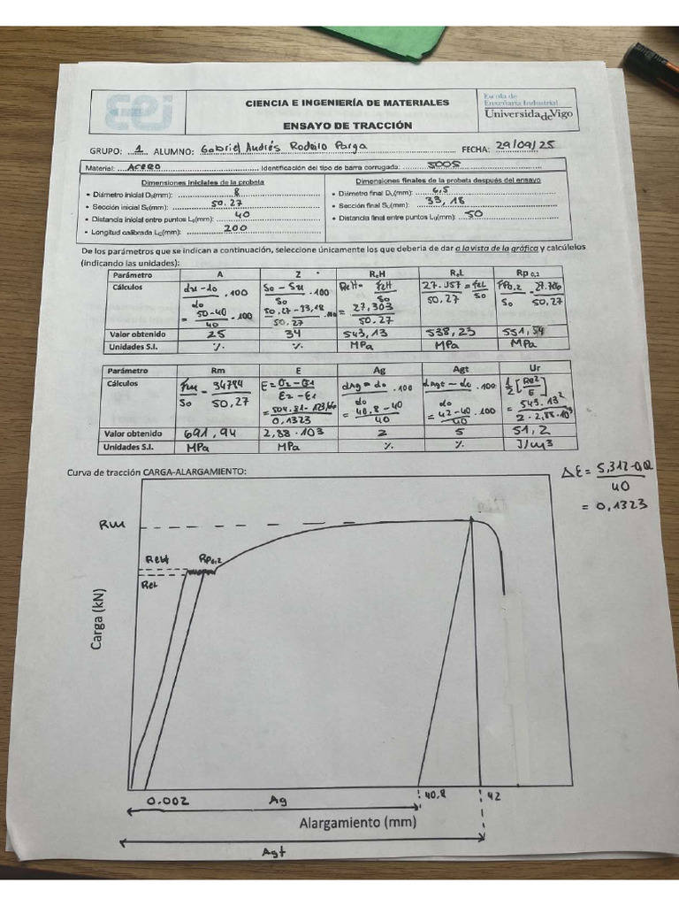 Ensayo t Raccio Ng Rode i Ro | PDF