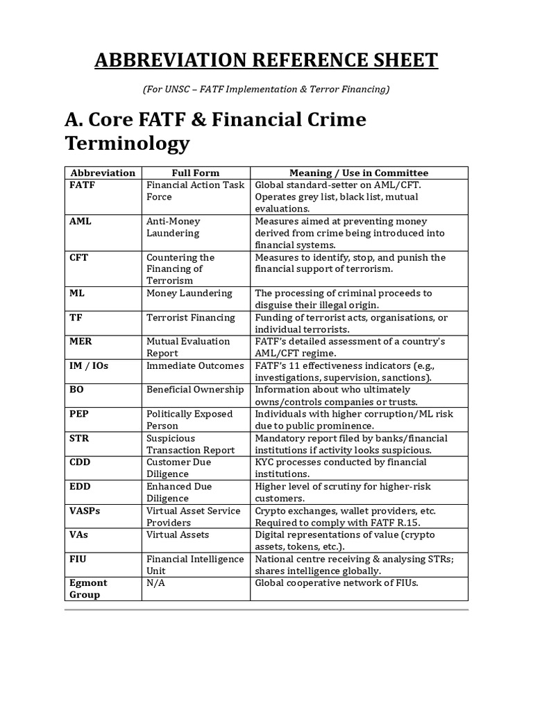 UNSC FATF Abbreviation Guide | PDF | Terrorism Financing | Financial ...