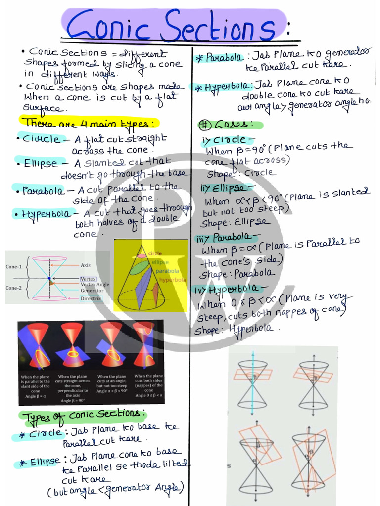 Conic Section - Handwritten Notes | PDF