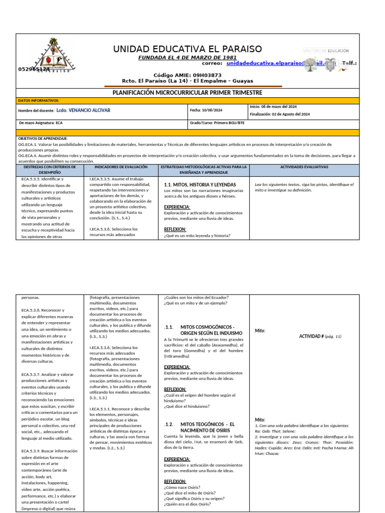 Planificación Microcurricular ECA 2024 | PDF | Bailes | Sinfonía