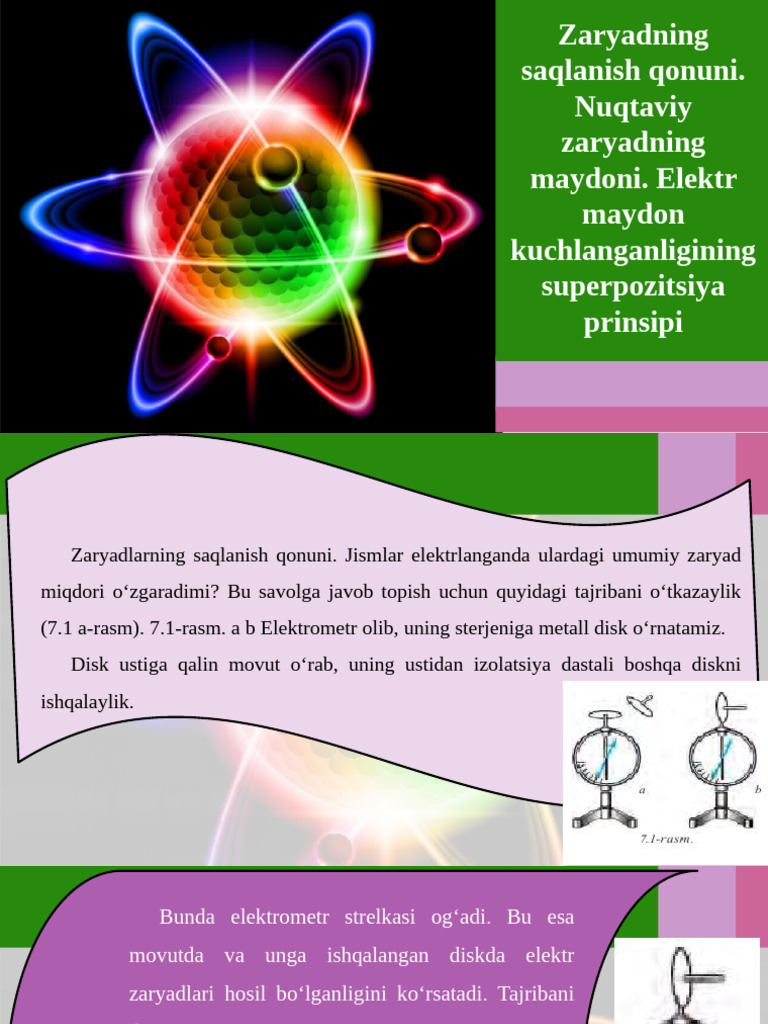 10-Sinf Fizika Elektr Maydon Kuchlanganligining Superpozitsiya Prinsipi ...
