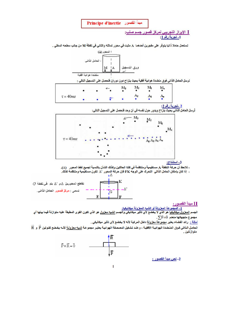 Principe d'Inerte AR | PDF