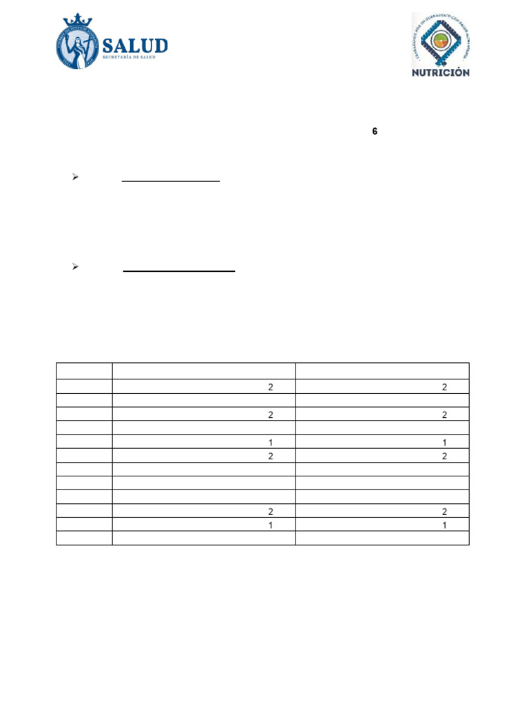 Funciones Nutriólogos Operativos Ejercicio Fiscal 2026 | PDF | Obesidad ...